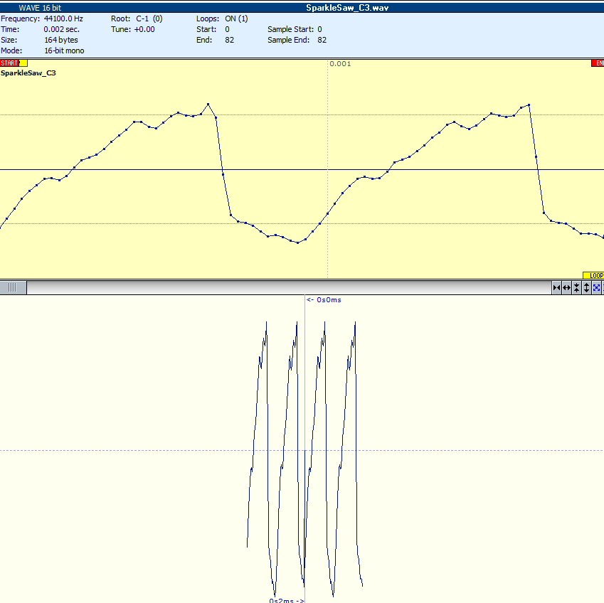 Joel's Single Cycle Waveform Collection A1 by Joel Bisson